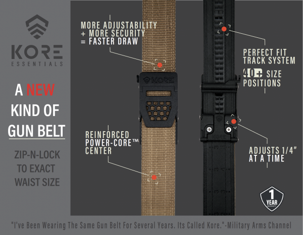 Kore Essentials EDC Belt – Havok Holsters